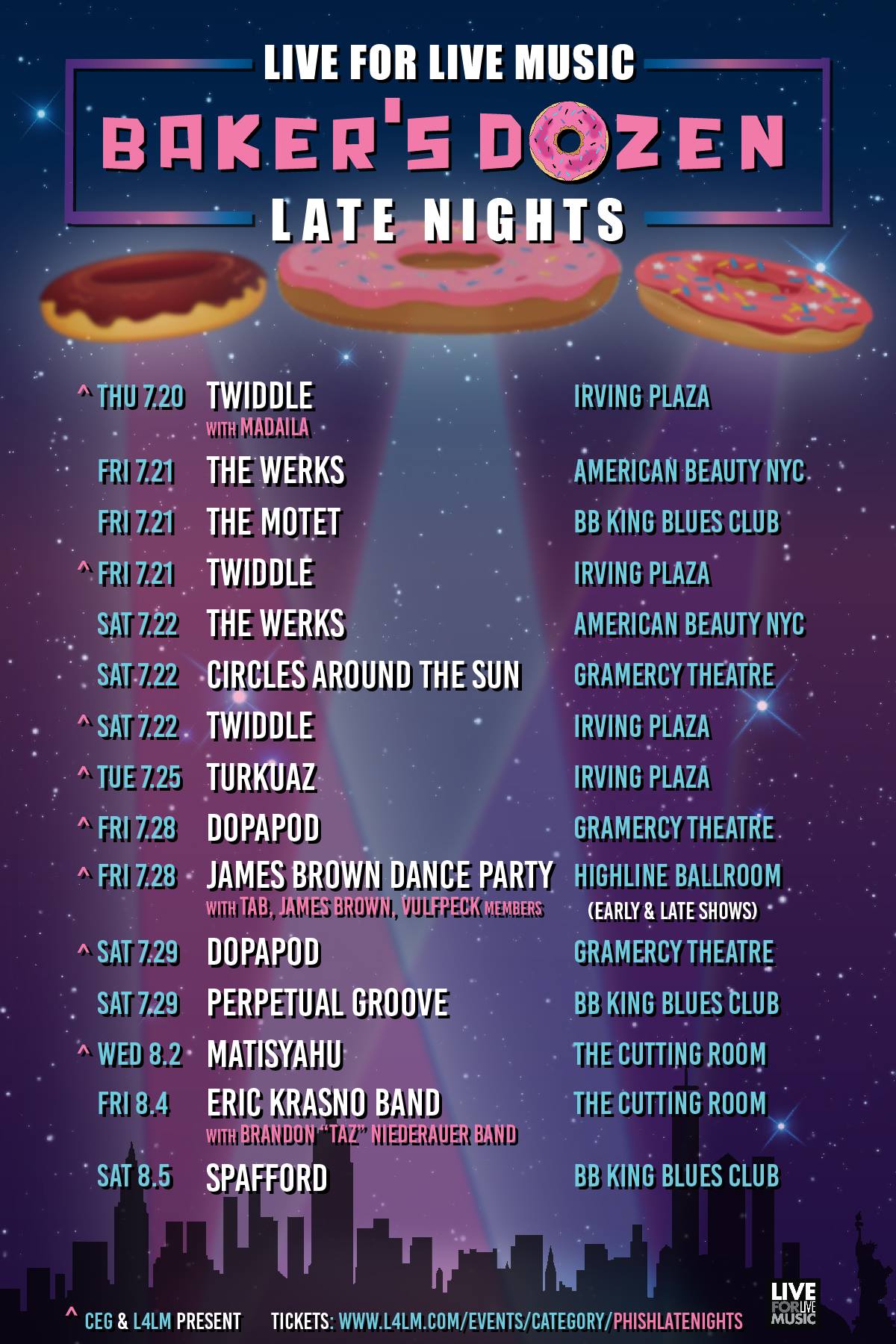 Official Guide To Phish Baker's Dozen Late Nights